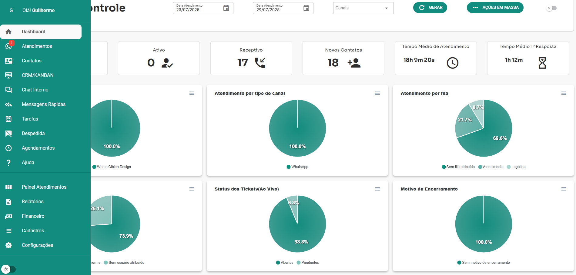 Início - Zap Chat Pro